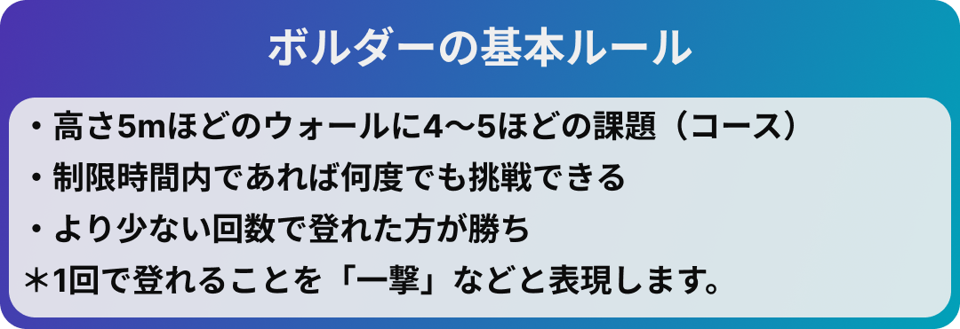 【SAGA2024国スポ】ダイナミックな登りで観客も魅了！「スポーツクライミング」 | かちスポ